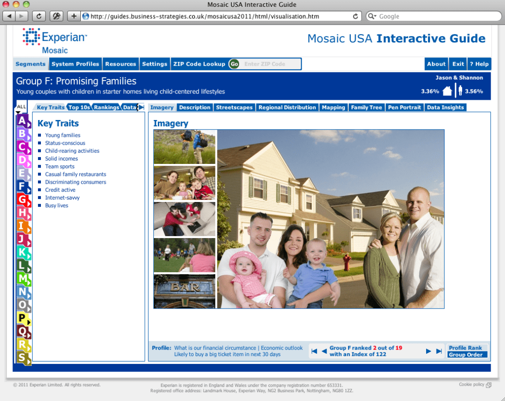 Experian Interactive MOSAIC Profiles • Church Planting Tactics